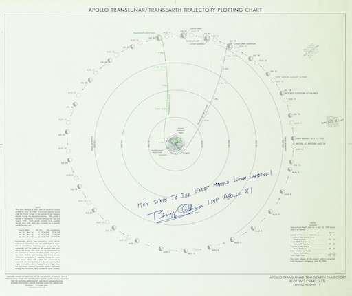 Bonhams : KEY STEPS FOR A LUNAR LANDING - SIGNED APOLLO 11 TRAJECTORY ...