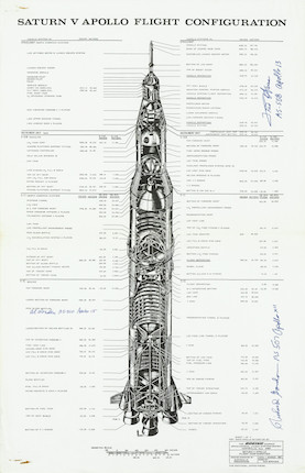 Bonhams : THE SATURN V MOON ROCKET - SIGNED BY LUNAR VOYAGERS. Saturn V ...