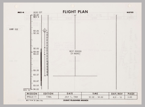 Bonhams : APOLLO 11 FLIGHT PLAN SHEET CARRIED ON AND USED DURING THE ...