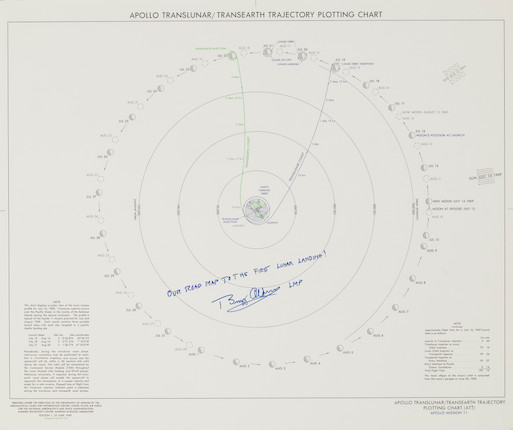 Bonhams : APOLLO 11 TRAJECTORY CHARTA ROAD MAP TO THE MOON Apollo ...