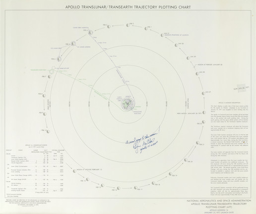 Bonhams : ROAD MAP TO FRA MARUO, SIGNED PATH RETRACES THE ILL-FATED ...