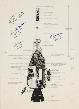 Bonhams : LARGE APOLLO SPACECRAFT DIAGRAM, SIGNED Halftone diagram of the Apollo Command and ...