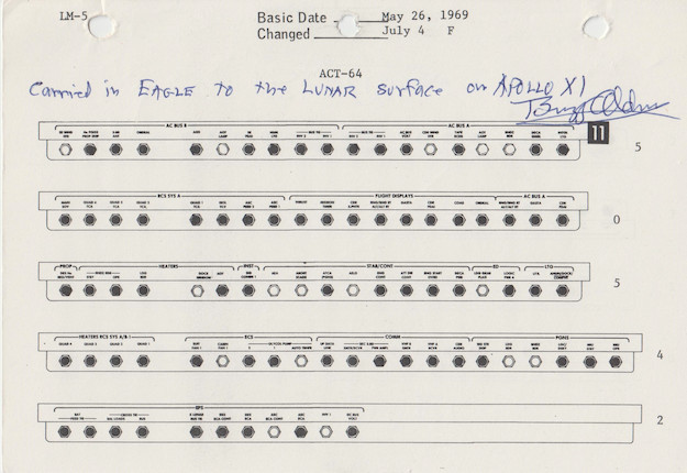 Bonhams : FLOWN APOLLO 11 CHECKLIST SHEET TAKEN TO THE LUNAR SURFACE ...