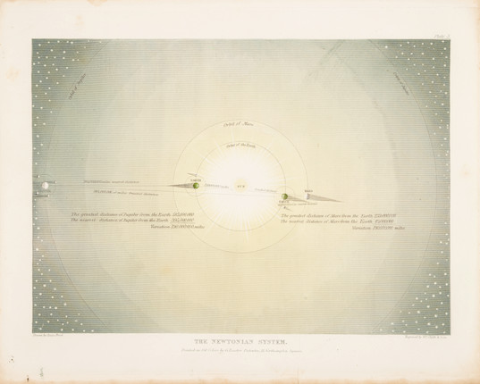 Bonhams : MUGGLETONIAN PRINTS. FROST, ISAAC. Six Baxter Prints of the ...