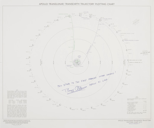 Bonhams : ALDRIN SIGNED APOLLO 11 TRAJECTORY CHART KEY STEPS FOR THE ...