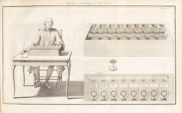 Bonhams : GALLON, JEAN GAFFIN. 1706-1775. Machines et inventions ...