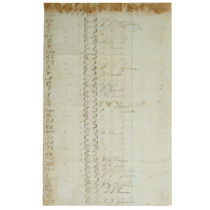 Bonhams : SIGNATURES OF JOHN WESLEY HARDIN AND MANNEN CLEMENTS, SR ...