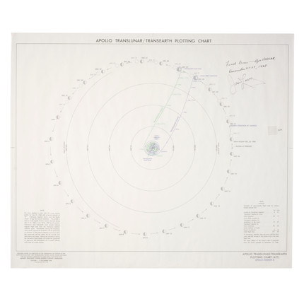 Bonhams : APOLLO 8 PLOTTING CHART MAN ORBITS THE MOON. Apollo ...