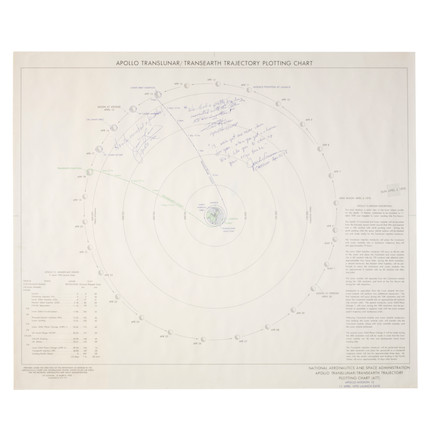 Bonhams : APOLLO 13 PLOTTING CHART HOUSTON, WE'VE HAD A PROBLEM Apollo ...
