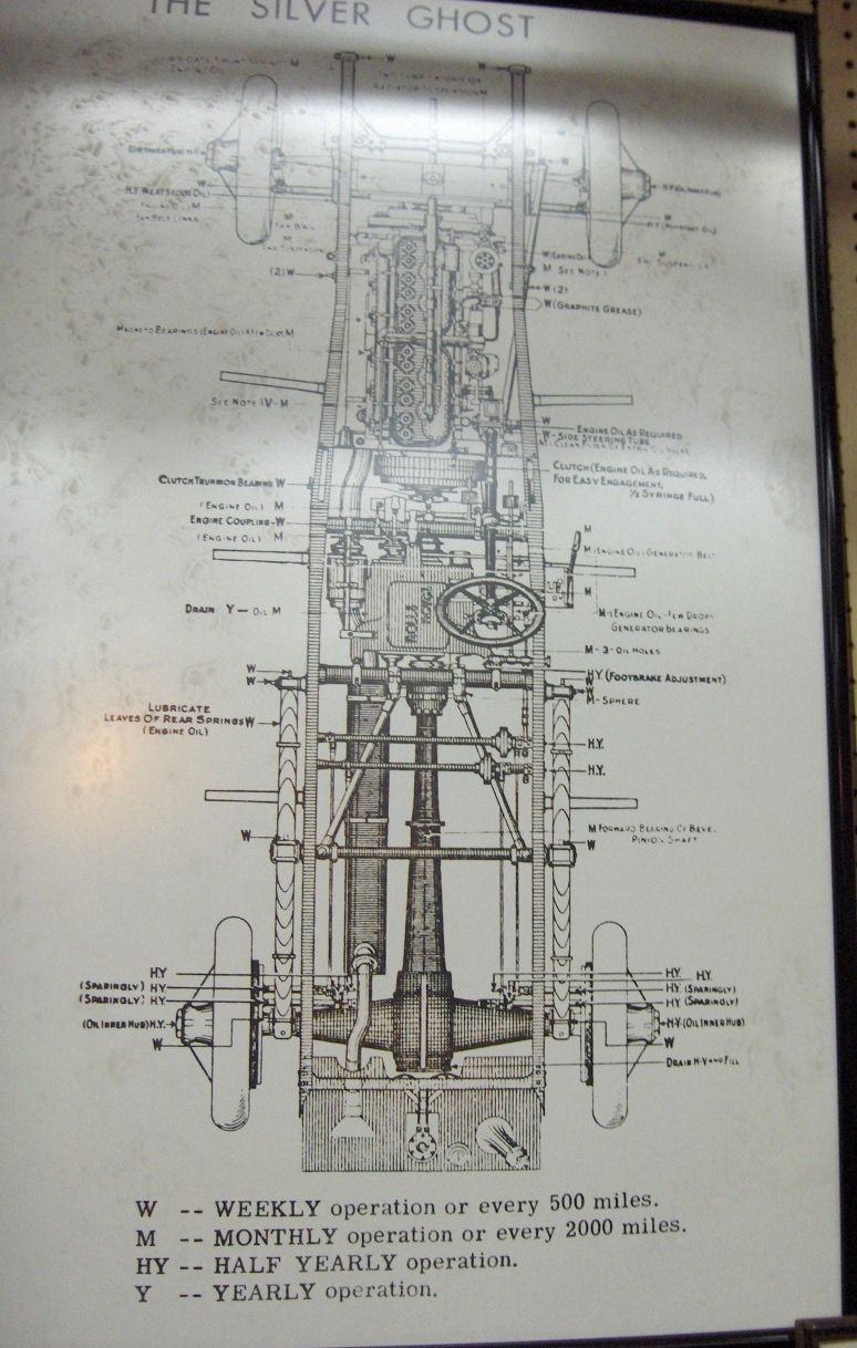 Bonhams Cars : A collection of five Rolls-Royce technical illustrations,