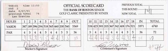 Bonhams : An original scorecard recording Lee Trevino's 2nd round at ...