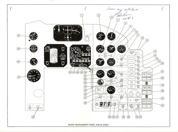 Bonhams : MERCURY INSTRUMENT PANEL DIAGRAMS.