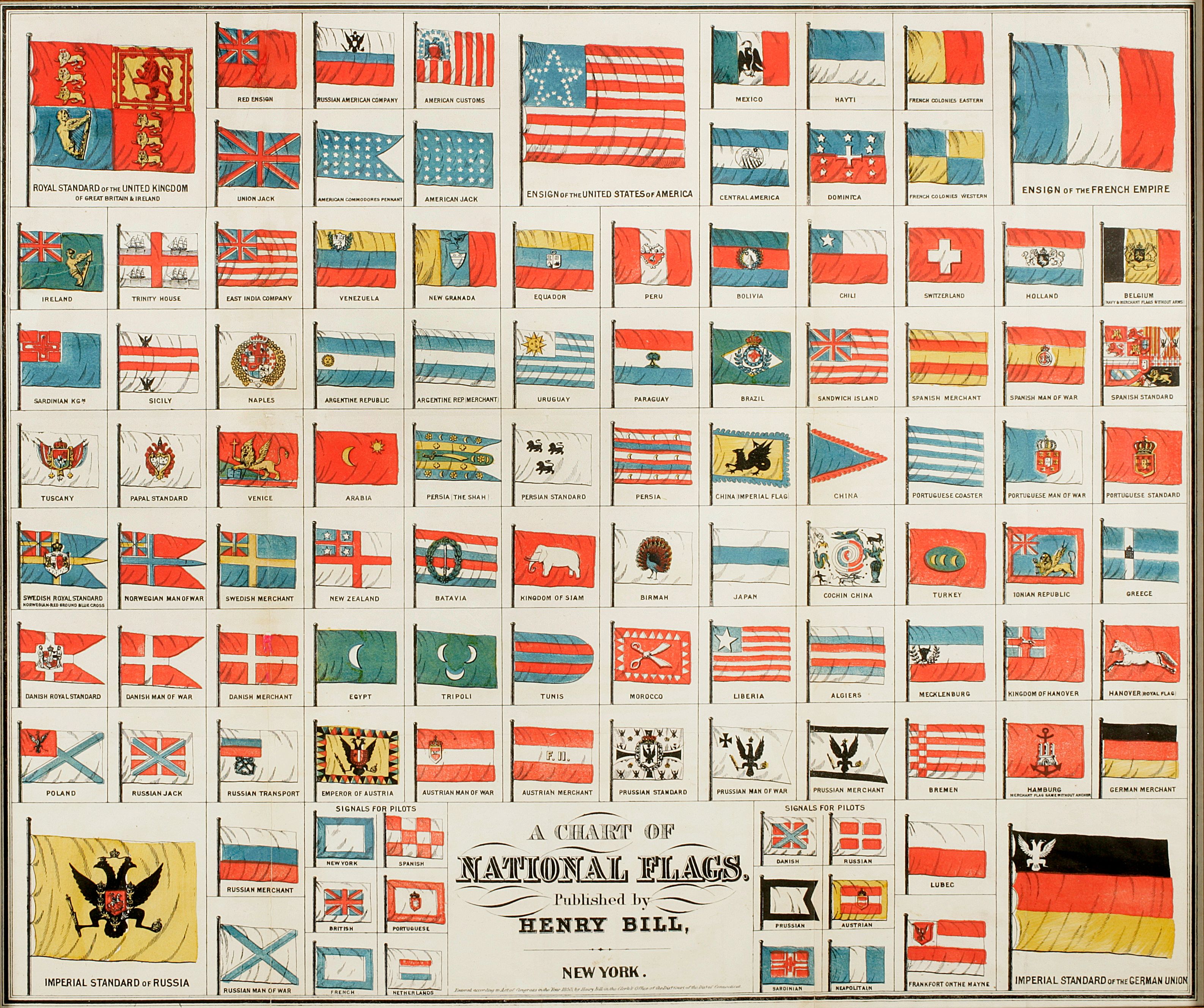 A Chart of National Flags Henry Bill, New York; circa 1853 - auctions ...