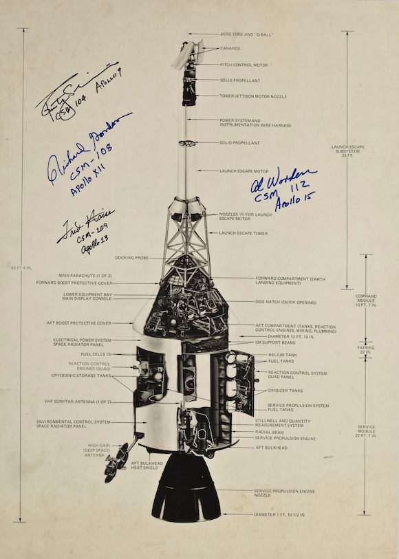Bonhams : LARGE APOLLO SPACECRAFT DIAGRAMSIGNED.