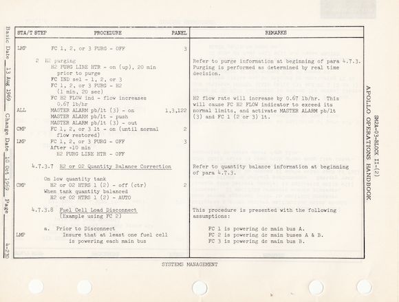 Bonhams : APOLLO 13 CSM OPERATIONS HANDBOOK—SIGNED. Apollo 13 CSM 109 ...
