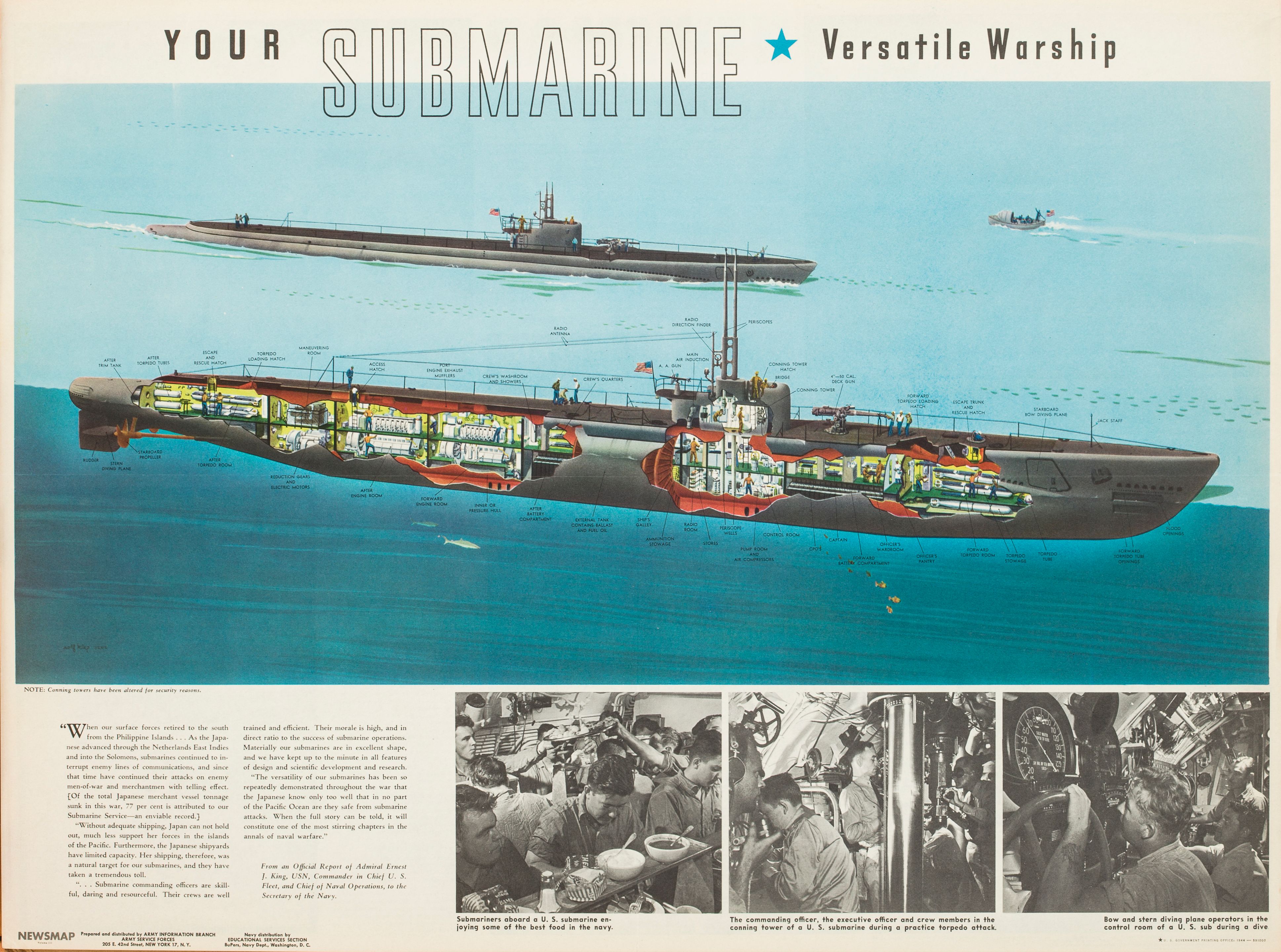Bonhams : A collection of six World War II US Navy submarine posters ...