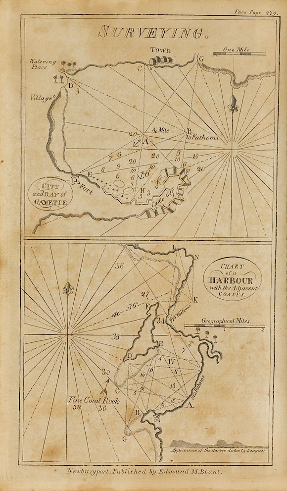 Bonhams : BOWDITCH, NATHANIEL. 1773-1838. MOORE, JOHN HAMILTON. The New ...