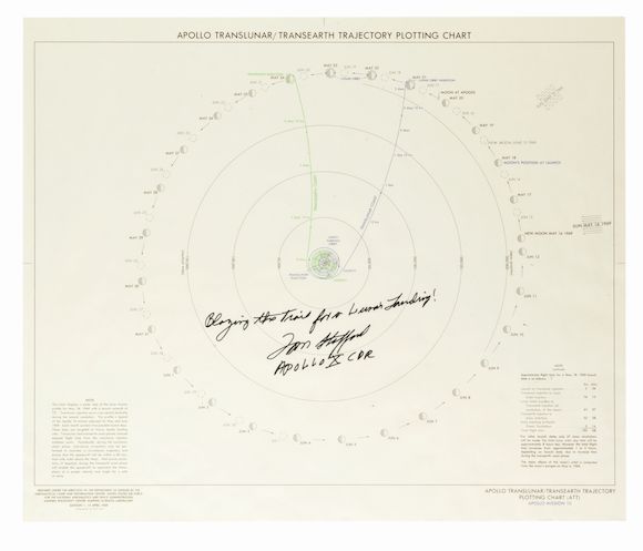 Bonhams : APOLLO 10 CHARTTRAIL-BLAZING FOR APOLLO 11. Apollo Translunar ...