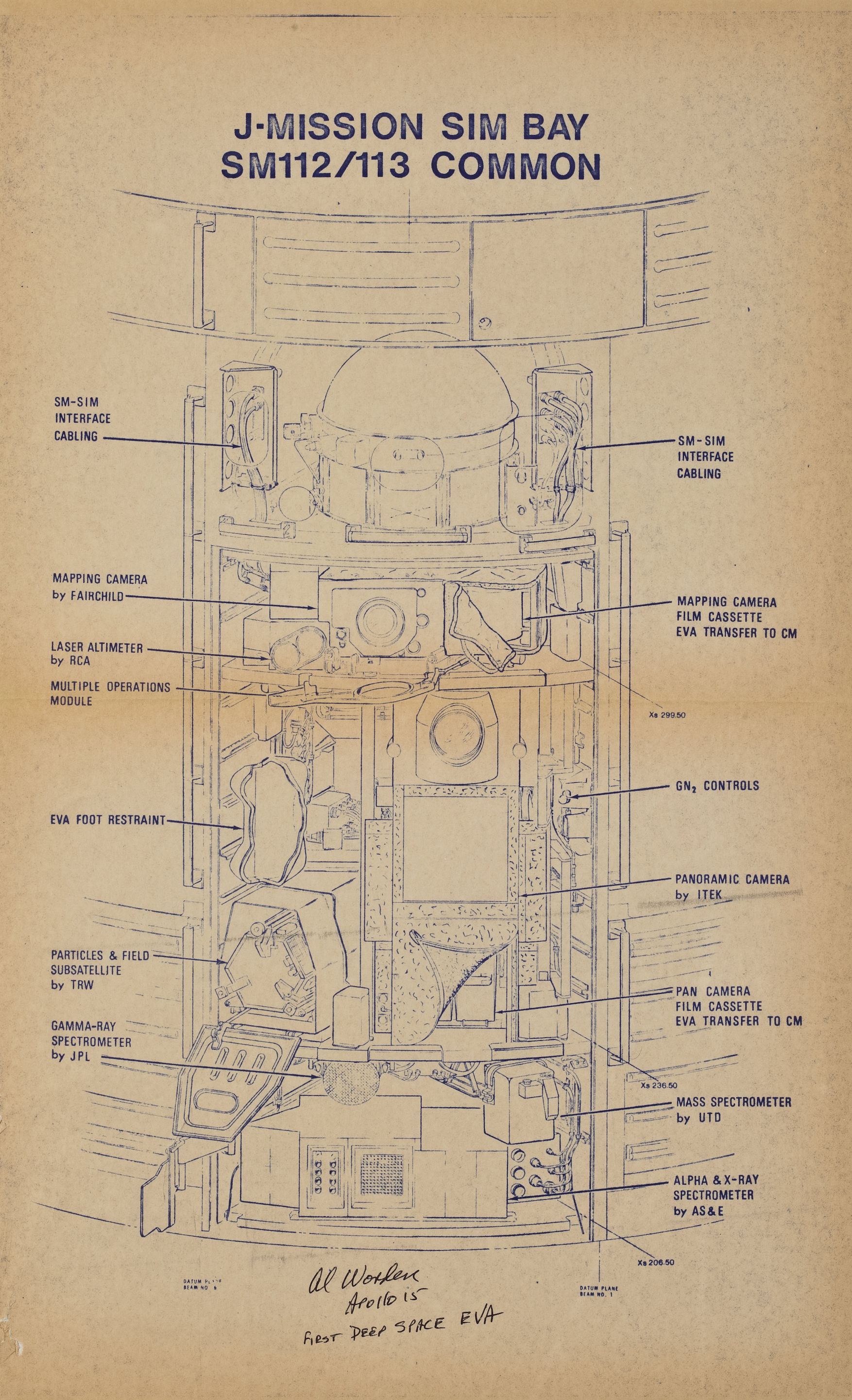 LUNAR MODULE BLUEPRINT – Lunar Module Blueprint LDW340-55002-C. Flight ...