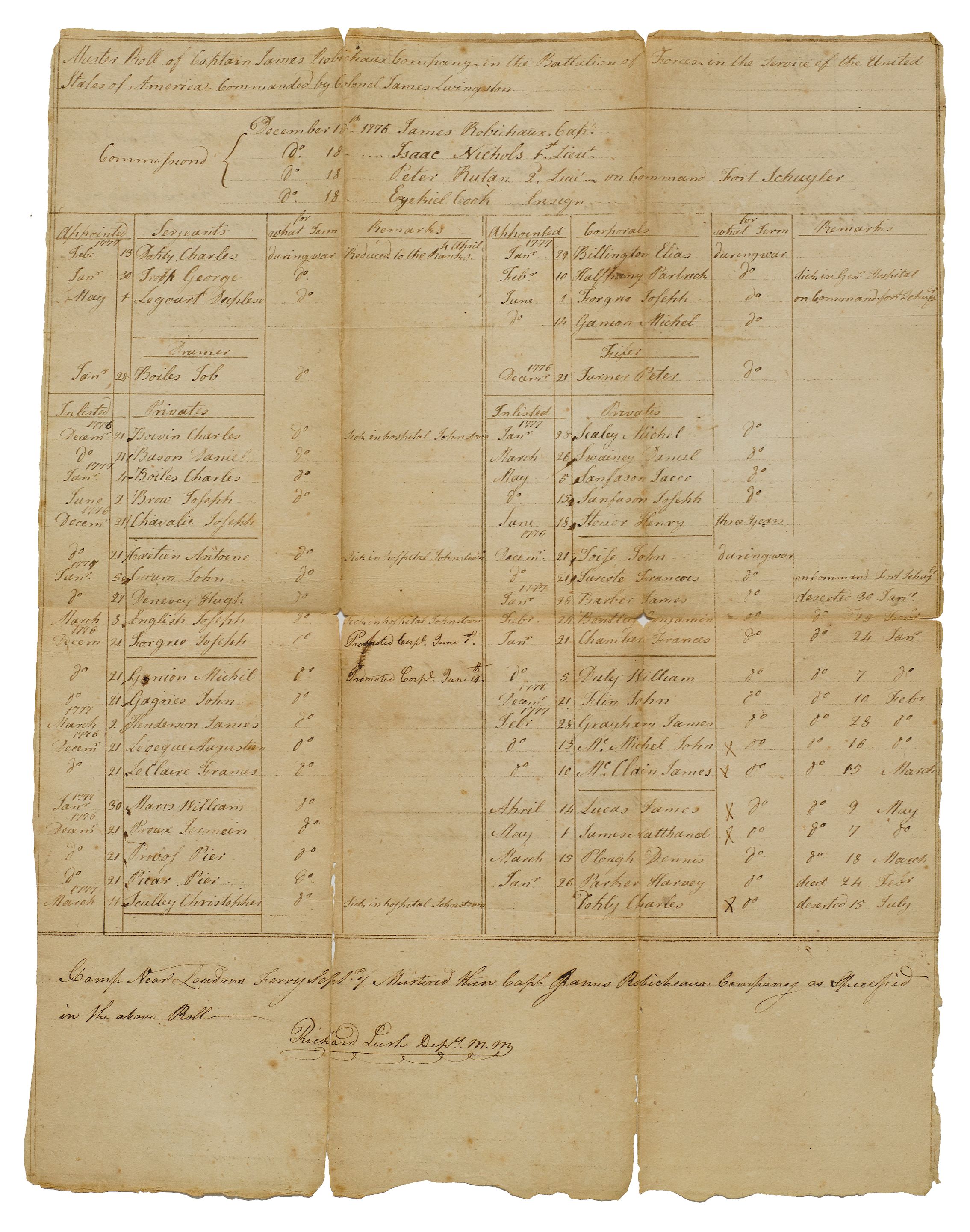 Bonhams : REVOLUTIONARY WAR1ST CANADIAN REGIMENT. LEARNED, EBENEZER ...