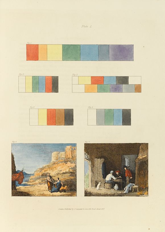 Bonhams : BURNET, JOHN. 1784-1868. Practical Hints on Colour in ...