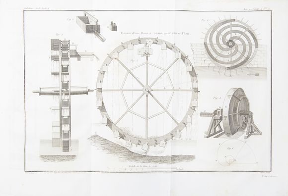 Bonhams : BÉLIDOR, BERNARD FOREST DE. 1785-1836. Architecture ...