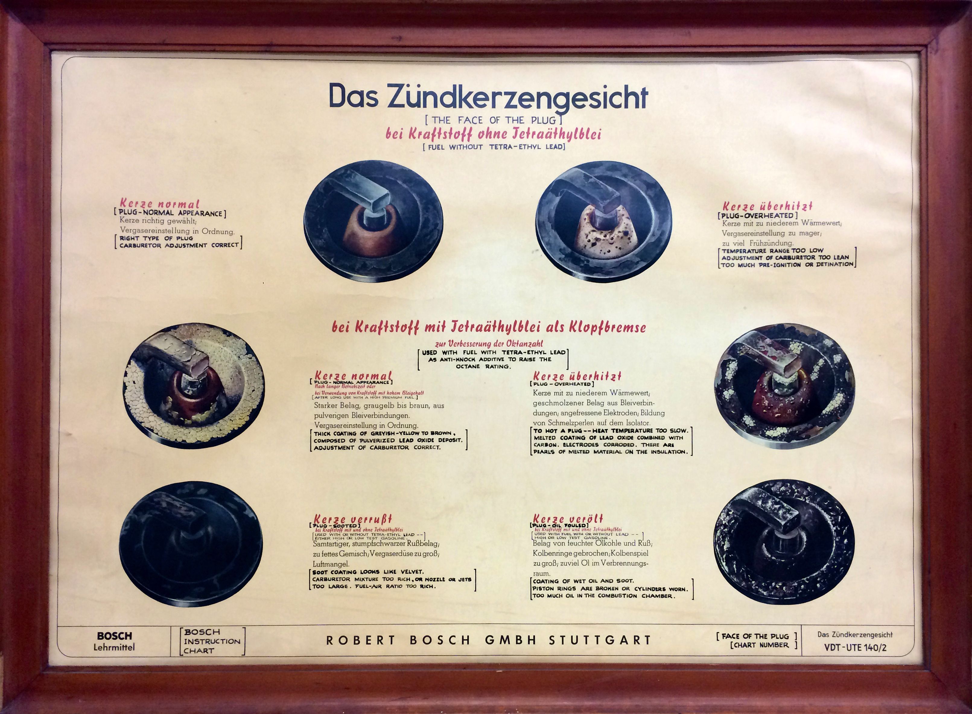 Bonhams Cars : A large Bosch spark plug instruction chart "The Face of ...