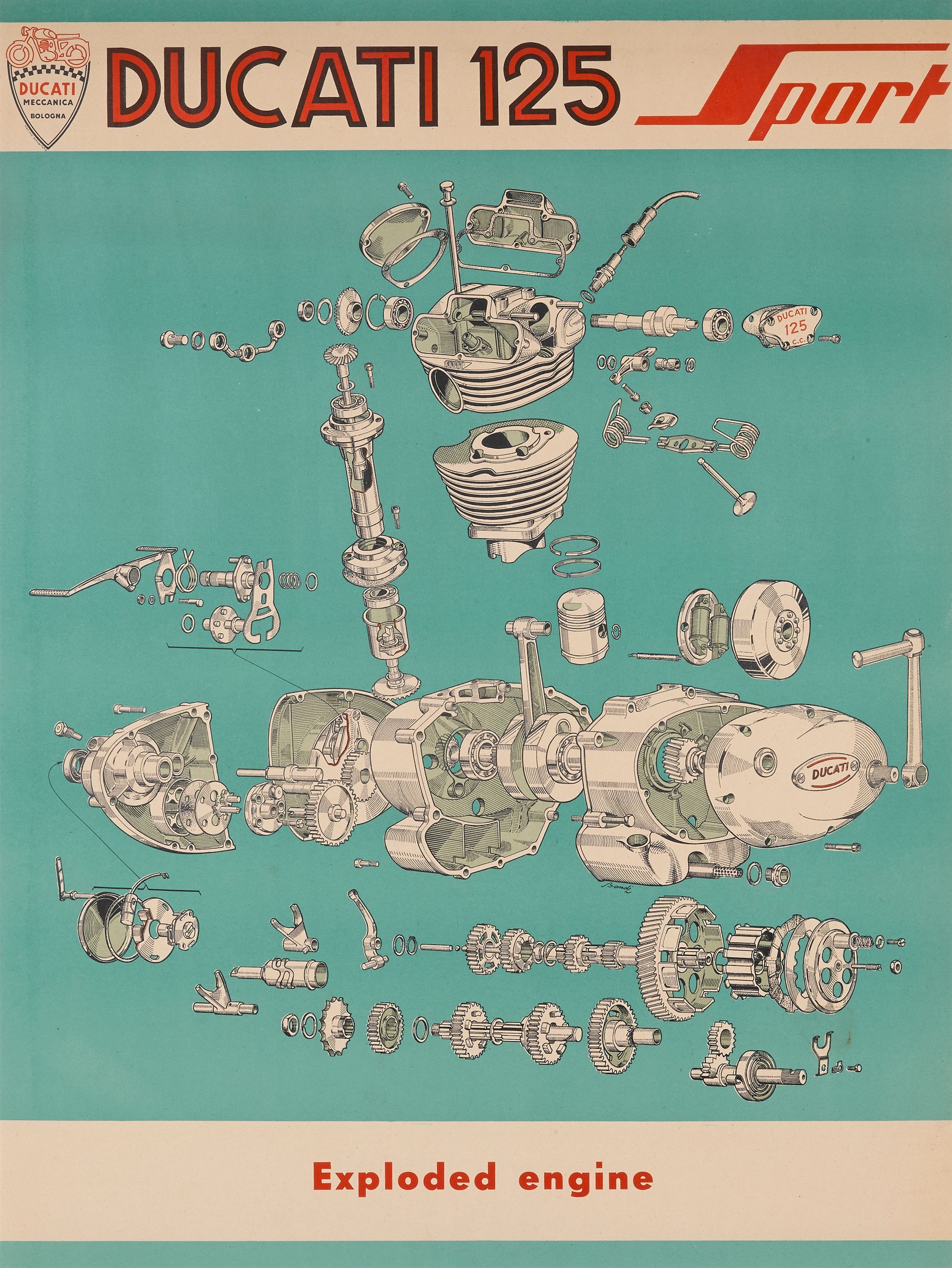 Bonhams Cars : Two Ducati exploded engine posters, models 125 and 175,