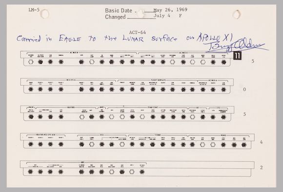 Bonhams : FLOWN APOLLO 11 CHECKLIST SHEET TAKEN TO THE LUNAR SURFACE ...