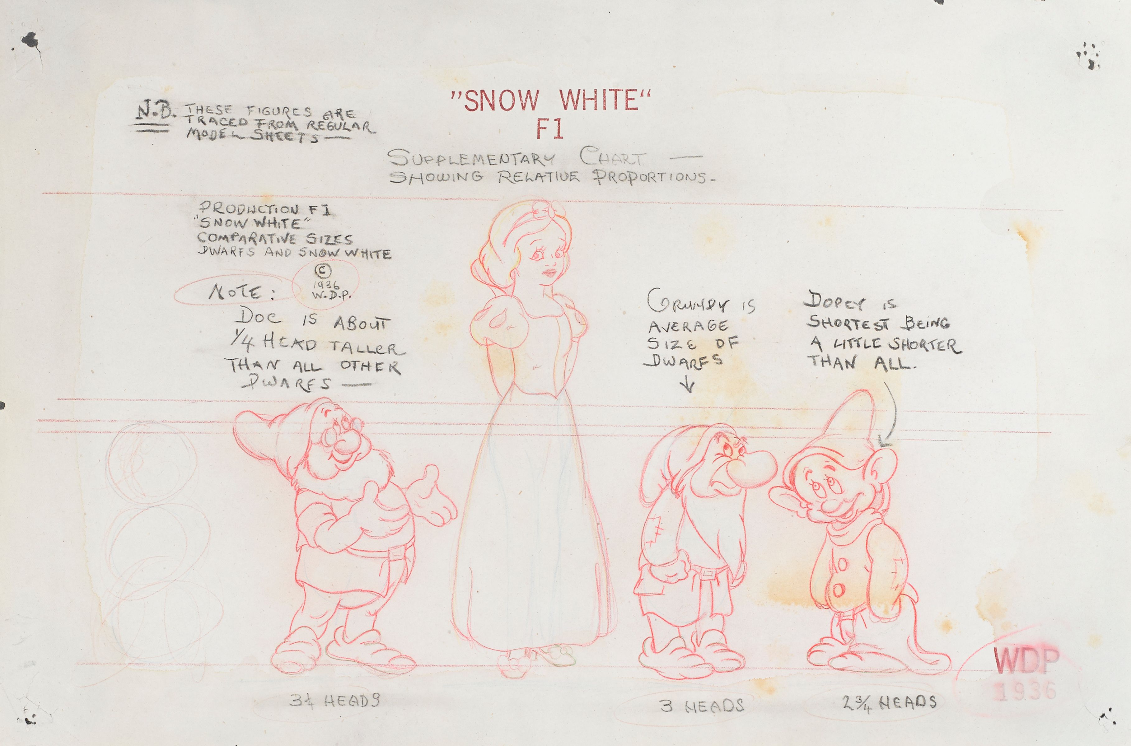 Bonhams : A model sheet drawing from Snow White and the Seven Dwarfs