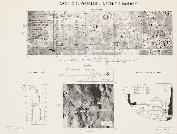 Bonhams : LUNAR MODULE FLIGHT AND LANDING PARAMETERS, SIGNED ...