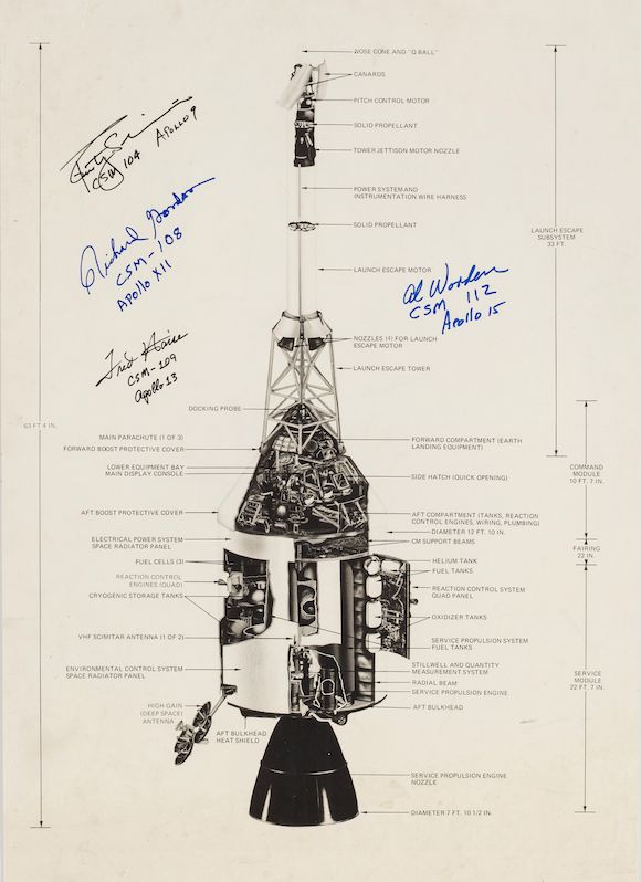 Bonhams : LARGE APOLLO SPACECRAFT DIAGRAM, SIGNED Halftone diagram of ...