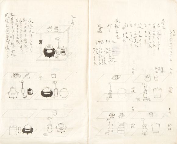 Bonhams : Rules of Chado. "Guide and Rules of Chado" (Japanese Tea ...
