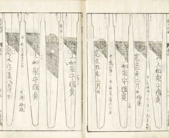 Bonhams : Japanese Sword Books. "Catalog of Shinto Sword Makers". [Edo ...