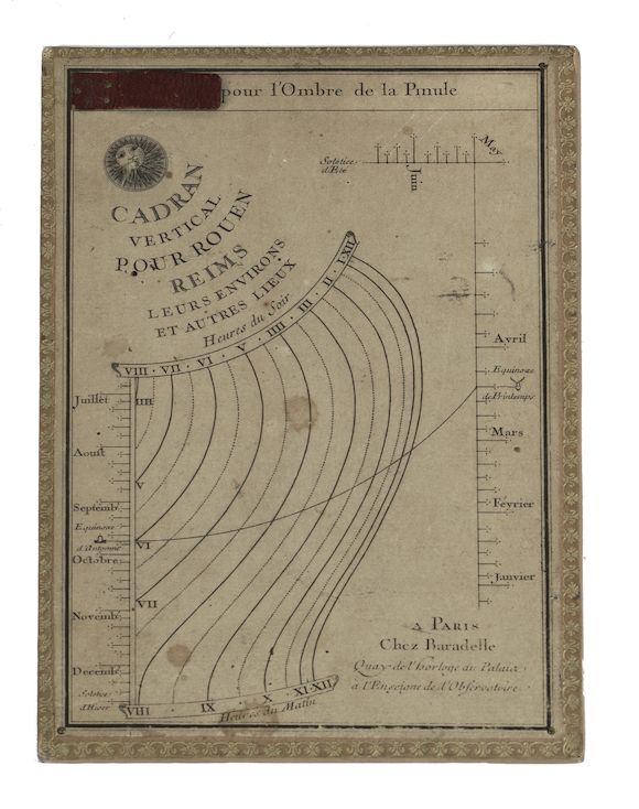 Bonhams : Baradelle vertical sundial.