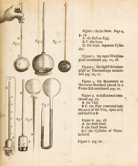 Bonhams : BOYLE, ROBERT. 1627-1691. New Experiments Physico-Mechanical ...