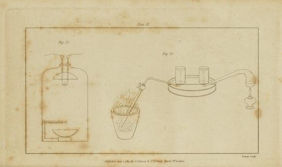 Bonhams : DAVY, HUMPHRY. 1778-1829. Elements of Chemical Philosophy ...