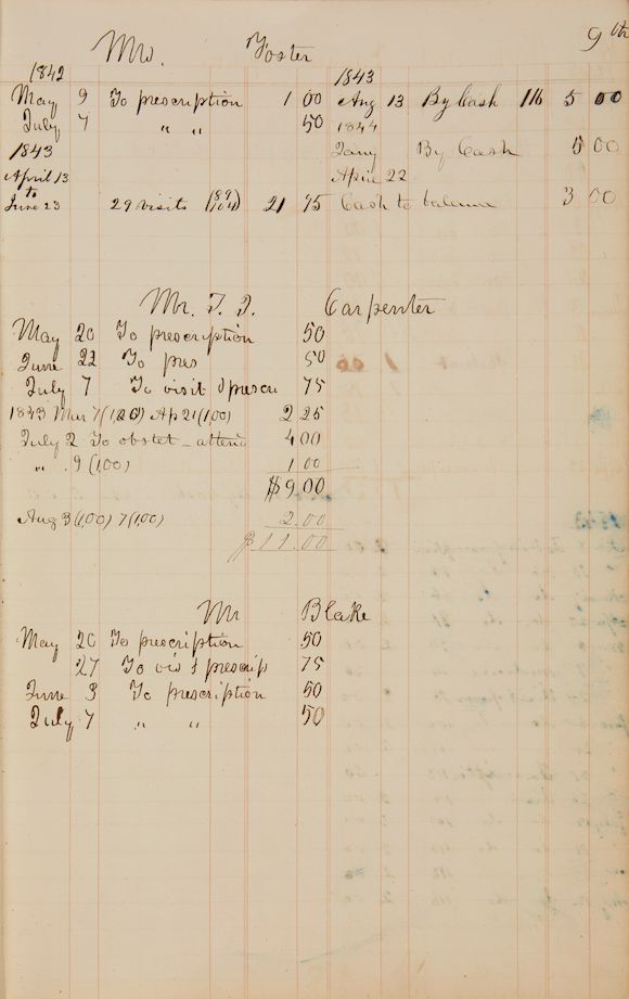 Bonhams : BARKER, BENJAMIN FORDYCE. 1818-1891. Manuscript ledger of ...