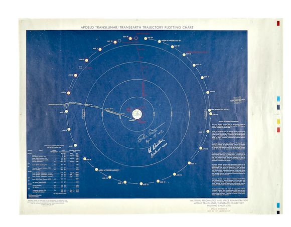 Bonhams : APOLLO 15 SIGNED TRAJECTORY CHART.