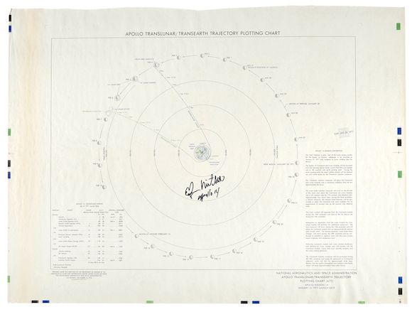 Bonhams : APOLLO 14 CHARTS SIGNED BY ED MITCHELL.