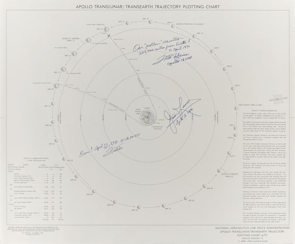 Bonhams : ON APRIL 13, 1970 BOOM NOT YOUR TYPICAL DAY IN SPACE.