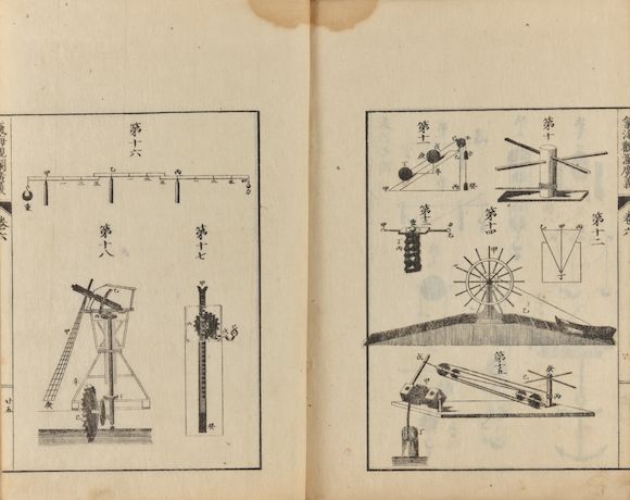 Bonhams : EARLY JAPANESE WORK ON PHYSICS WITH ITS DUTCH SOURCE ...