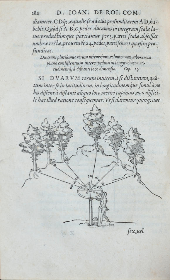 Bonhams Rojas Sarmiento Juan De Fl 1540 1550 Commentariorum In