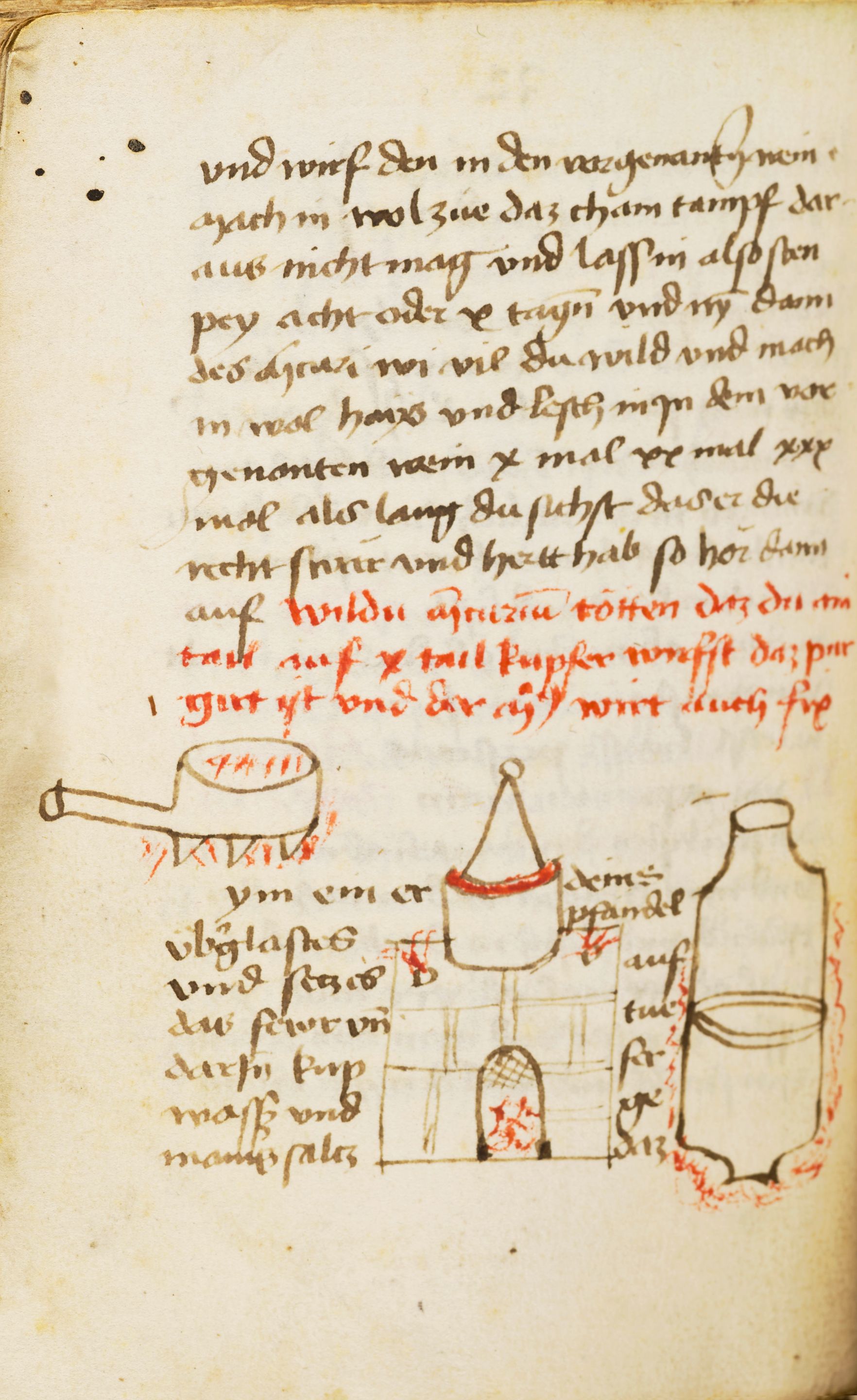 Bonhams : ALCHEMY ILLUSTRATED MANUSCRIPT. An illustrated alchemical ...