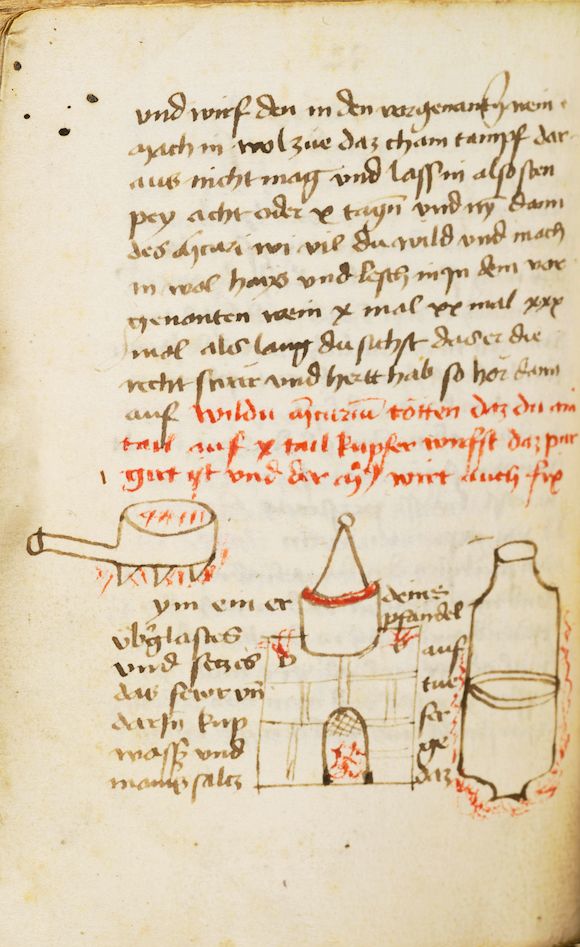 Bonhams : ALCHEMY ILLUSTRATED MANUSCRIPT. An illustrated alchemical ...