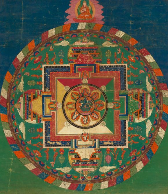 Bonhams : A MANDALA OF HAYAGRIVA QING, 19TH CENTURY