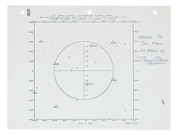 Bonhams : APOLLO 11: FLOWN BUZZ ALDRIN STAR CHART USED DURING A ...