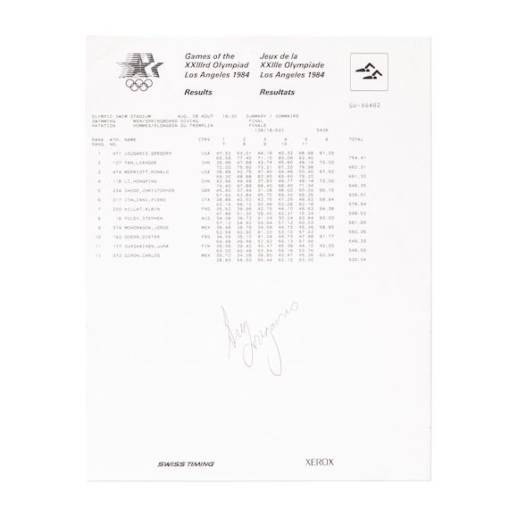 Bonhams : A SIGNED COPY OF THE 1984 OLYMPIC SPRINGBOARD DIVING RESULTS ...