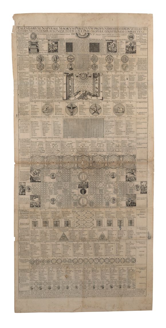 Bonhams : [OCCULT SCIENCE] "THE MAGICAL CALENDAR OF TYCHO BRAHE": RARE ...