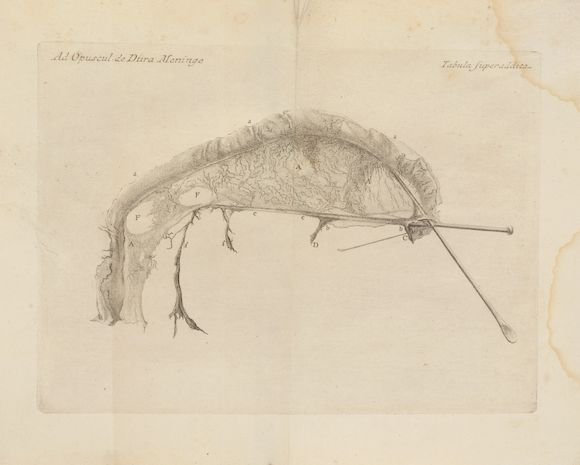 Bonhams : PACCHIONI, ANTONIO. 1665-1726. Dissertatio epistolaris de ...